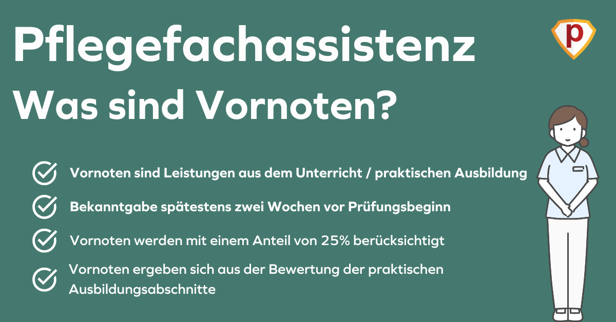 Pflegefachassistenz Prüfungsfragen erfolgreich meistern